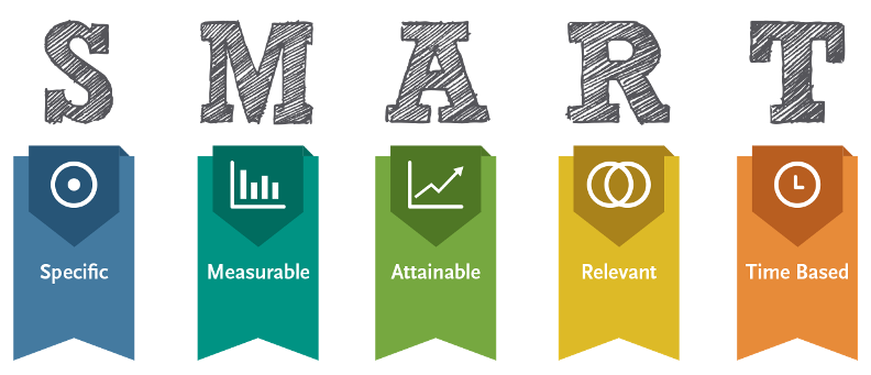How to Write Better Creative Briefs for Your Marketing Campaigns